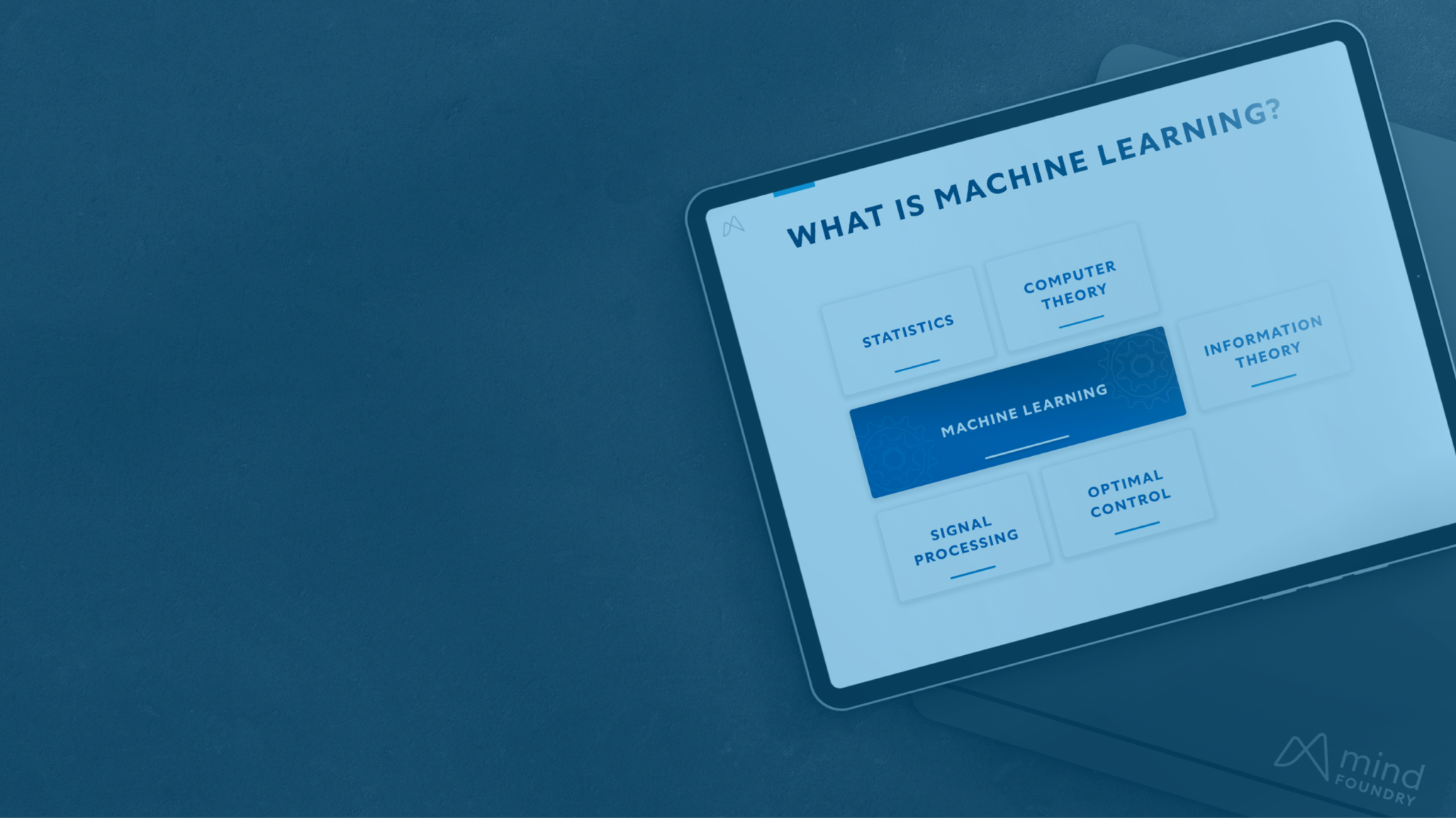 Academy for Responsible AI and Machine Learning | Mind Foundry